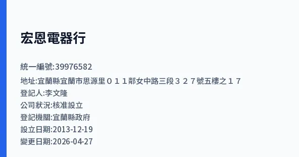 宏恩電器行的照片-統編 39976582(宜蘭縣) 公司登記資料與營業項目詳細圖表