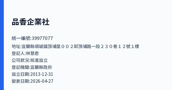 品香企業社的照片-統編 39977077(宜蘭縣) 公司登記資料與營業項目詳細圖表