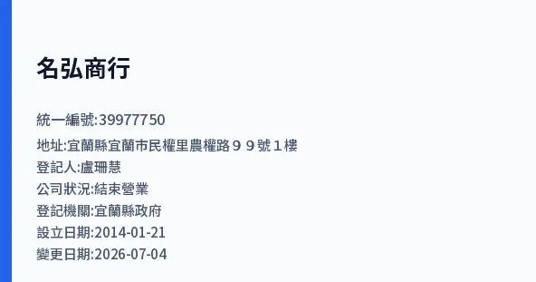 名弘商行的照片-統編 39977750(宜蘭縣) 公司登記資料與營業項目詳細圖表