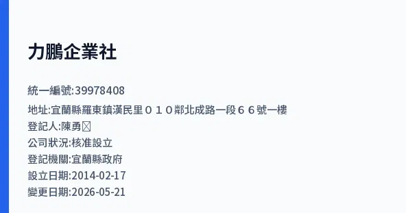 力鵬企業社的照片-統編 39978408(宜蘭縣) 公司登記資料與營業項目詳細圖表