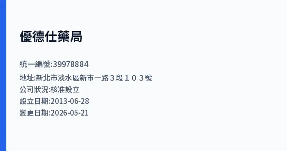 優德仕藥局的照片-統編 39978884(新北市) 公司登記資料與營業項目詳細圖表