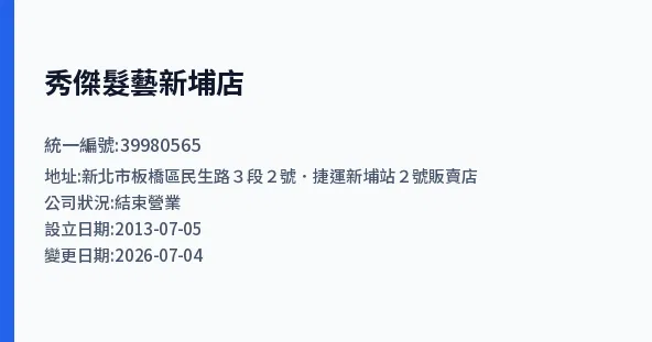 秀傑髮藝新埔店的照片-統編 39980565(新北市) 公司登記資料與營業項目詳細圖表