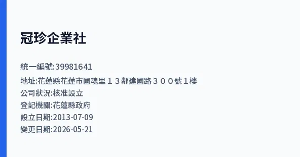 冠珍企業社的照片-統編 39981641(花蓮縣) 公司登記資料與營業項目詳細圖表