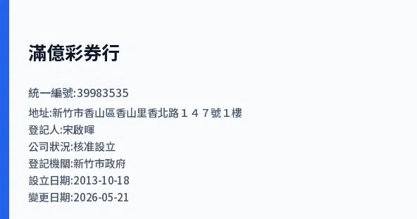 滿億彩券行的照片-統編 39983535(新竹市) 公司登記資料與營業項目詳細圖表