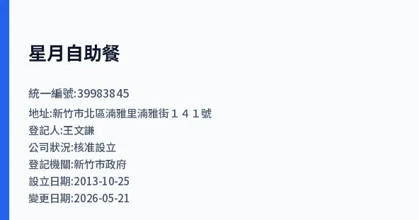 星月自助餐的照片-統編 39983845(新竹市) 公司登記資料與營業項目詳細圖表