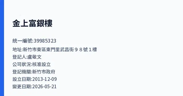 金上富銀樓的照片-統編 39985323(新竹市) 公司登記資料與營業項目詳細圖表