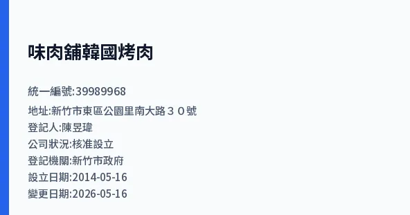 味肉舖韓國烤肉的照片-統編 39989968(新竹市) 公司登記資料與營業項目詳細圖表