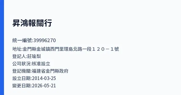 昇鴻報關行的照片-統編 39996270(金門縣) 公司登記資料與營業項目詳細圖表
