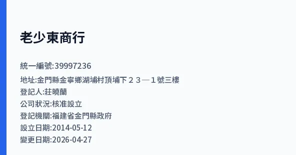 老少東商行的照片-統編 39997236(金門縣) 公司登記資料與營業項目詳細圖表