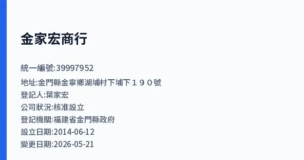 金家宏商行的照片-統編 39997952(金門縣) 公司登記資料與營業項目詳細圖表