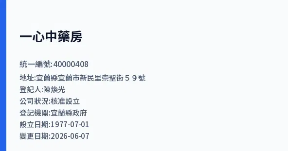 一心中藥房的照片-統編 40000408(宜蘭縣) 公司登記資料與營業項目詳細圖表
