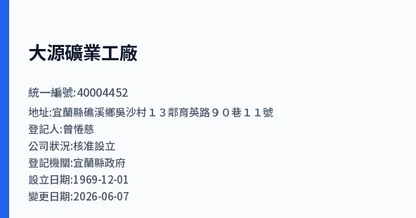 大源礦業工廠的照片-統編 40004452(宜蘭縣) 公司登記資料與營業項目詳細圖表