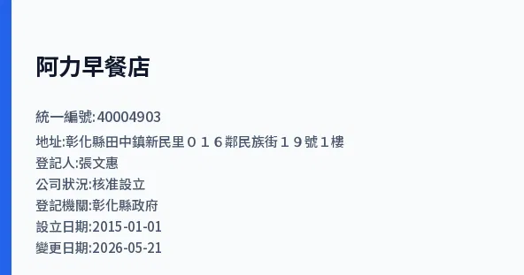 阿力早餐店的照片-統編 40004903(彰化縣) 公司登記資料與營業項目詳細圖表