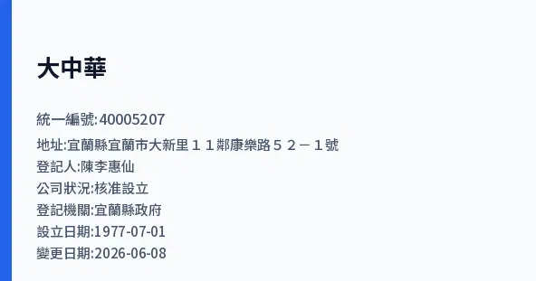 大中華的照片-統編 40005207(宜蘭縣) 公司登記資料與營業項目詳細圖表