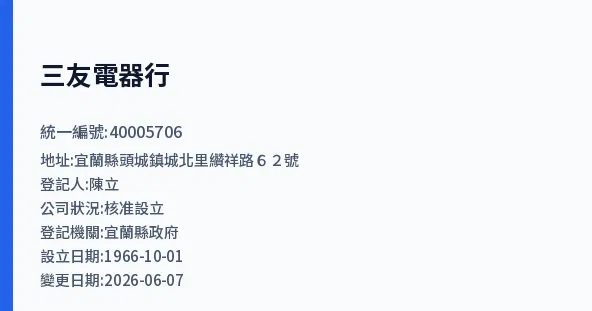 三友電器行的照片-統編 40005706(宜蘭縣) 公司登記資料與營業項目詳細圖表