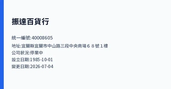 振達百貨行的照片-統編 40008605(宜蘭縣) 公司登記資料與營業項目詳細圖表