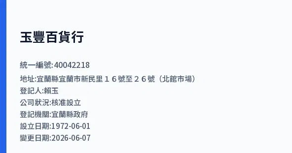 玉豐百貨行的照片-統編 40042218(宜蘭縣) 公司登記資料與營業項目詳細圖表