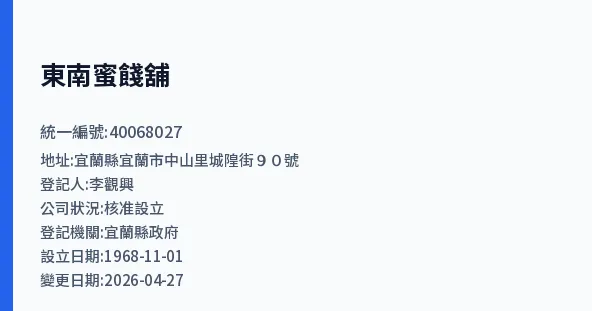 東南蜜餞舖的照片-統編 40068027(宜蘭縣) 公司登記資料與營業項目詳細圖表