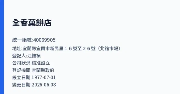 全香菓餅店的照片-統編 40069905(宜蘭縣) 公司登記資料與營業項目詳細圖表