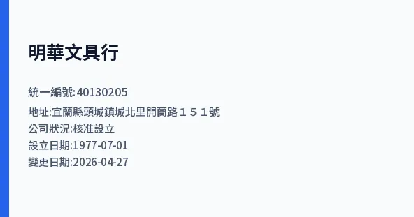 明華文具行的照片-統編 40130205(宜蘭縣) 公司登記資料與營業項目詳細圖表