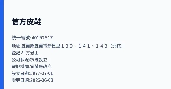 信方皮鞋的照片-統編 40152517(宜蘭縣) 公司登記資料與營業項目詳細圖表