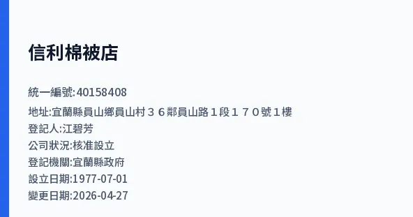 信利棉被店的照片-統編 40158408(宜蘭縣) 公司登記資料與營業項目詳細圖表