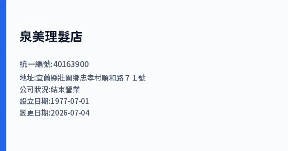 泉美理髮店的照片-統編 40163900(宜蘭縣) 公司登記資料與營業項目詳細圖表