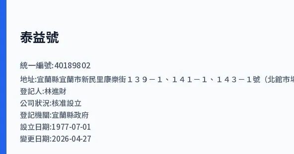 泰益號的照片-統編 40189802(宜蘭縣) 公司登記資料與營業項目詳細圖表