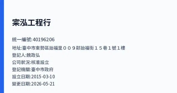 寀泓工程行的照片-統編 40196206(臺中市) 公司登記資料與營業項目詳細圖表