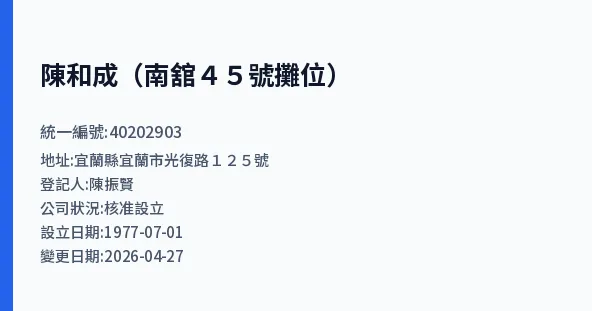 陳和成(南舘45號攤位)的照片-統編 40202903(宜蘭縣) 公司登記資料與營業項目詳細圖表