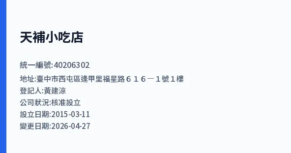 天補小吃店的照片-統編 40206302(臺中市) 公司登記資料與營業項目詳細圖表