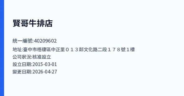 賢哥牛排店的照片-統編 40209602(臺中市) 公司登記資料與營業項目詳細圖表