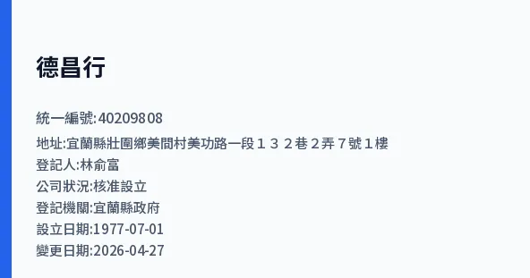 德昌行的照片-統編 40209808(宜蘭縣) 公司登記資料與營業項目詳細圖表