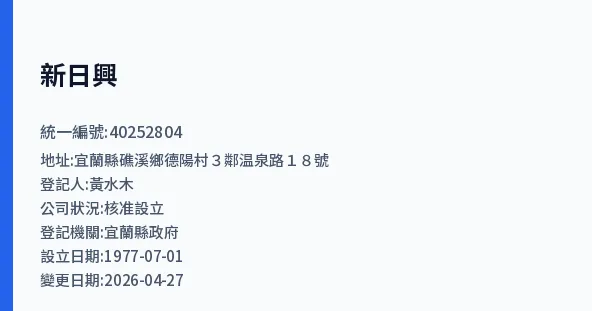 新日興的照片-統編 40252804(宜蘭縣) 公司登記資料與營業項目詳細圖表