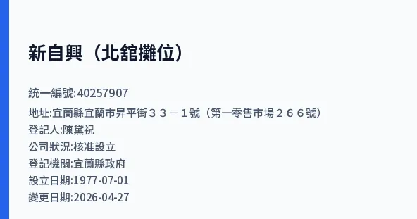新自興(北舘攤位)的照片-統編 40257907(宜蘭縣) 公司登記資料與營業項目詳細圖表