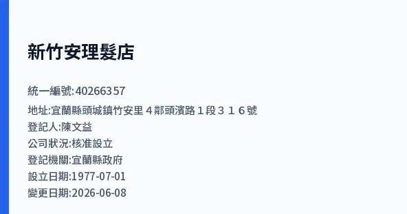 新竹安理髮店的照片-統編 40266357(宜蘭縣) 公司登記資料與營業項目詳細圖表