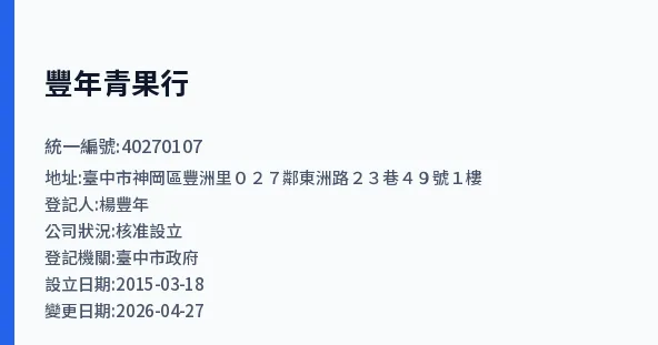 豐年青果行的照片-統編 40270107(臺中市) 公司登記資料與營業項目詳細圖表