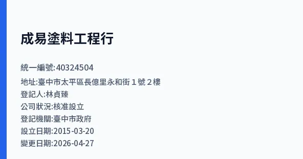 成易塗料工程行的照片-統編 40324504(臺中市) 公司登記資料與營業項目詳細圖表