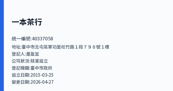 一本茶行的照片-統編 40337058(臺中市) 公司登記資料與營業項目詳細圖表