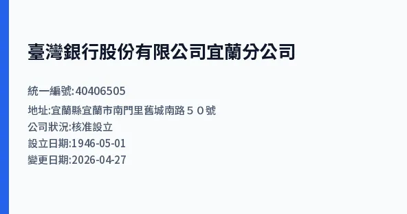 臺灣銀行股份有限公司宜蘭分公司的照片-統編 40406505(宜蘭縣) 公司登記資料與營業項目詳細圖表