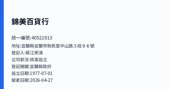 錦美百貨行的照片-統編 40521913(宜蘭縣) 公司登記資料與營業項目詳細圖表