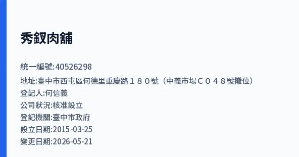秀釵肉舖的照片-統編 40526298(臺中市) 公司登記資料與營業項目詳細圖表
