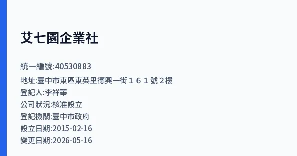 艾七園企業社的照片-統編 40530883(臺中市) 公司登記資料與營業項目詳細圖表