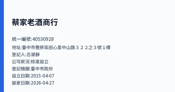 蔡家老酒商行的照片-統編 40530928(臺中市) 公司登記資料與營業項目詳細圖表
