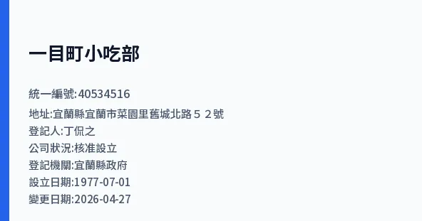 一目町小吃部的照片-統編 40534516(宜蘭縣) 公司登記資料與營業項目詳細圖表