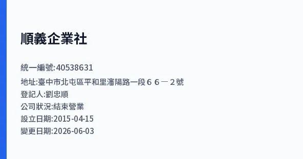 順義企業社的照片-統編 40538631(臺中市) 公司登記資料與營業項目詳細圖表