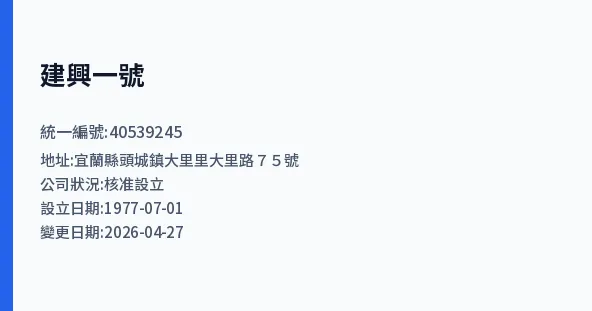 建興一號的照片-統編 40539245(宜蘭縣) 公司登記資料與營業項目詳細圖表