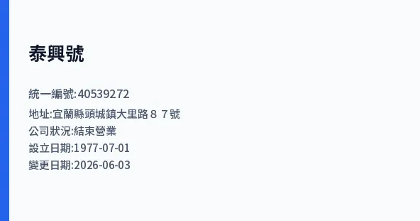 泰興號的照片-統編 40539272(宜蘭縣) 公司登記資料與營業項目詳細圖表