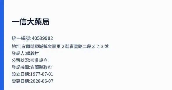 一信大藥局的照片-統編 40539982(宜蘭縣) 公司登記資料與營業項目詳細圖表