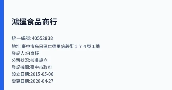 鴻運食品商行的照片-統編 40552838(臺中市) 公司登記資料與營業項目詳細圖表